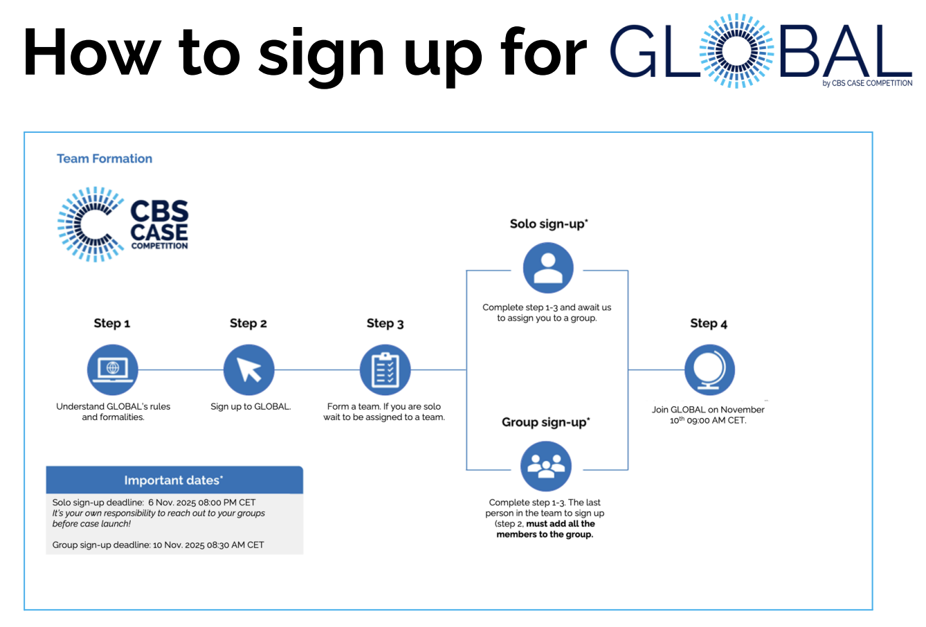 Global – CBS Case Competition
