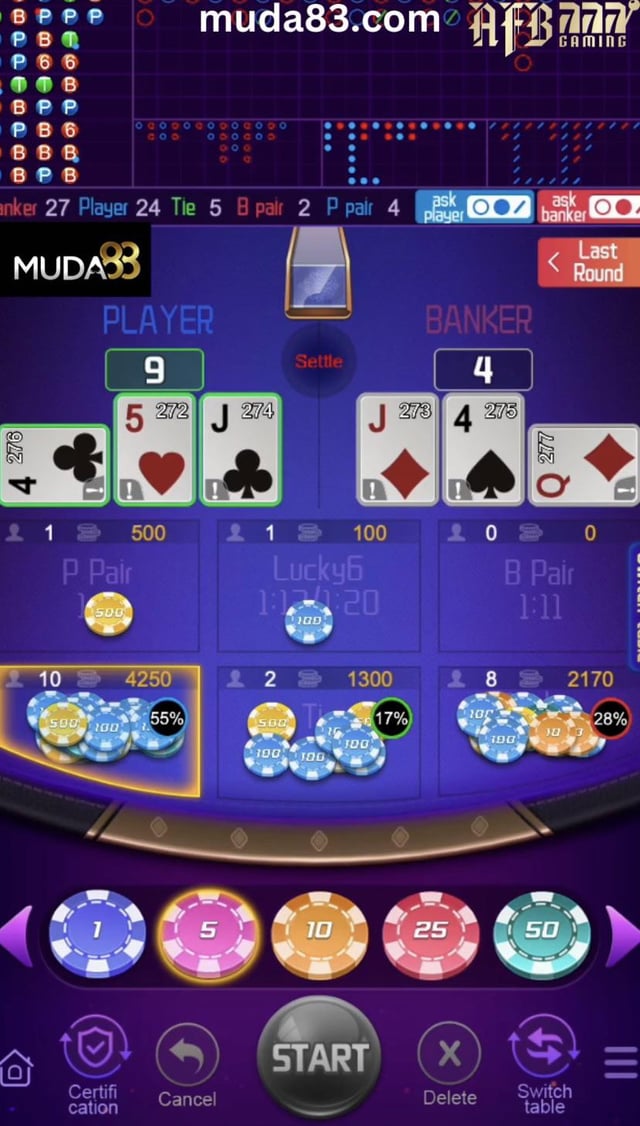 Common Mistakes To Avoid In Mini Baccarat