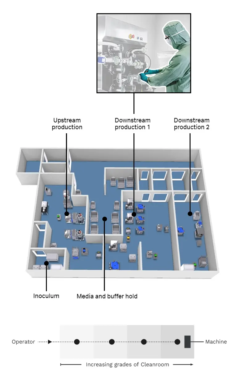 CAPSULE – Chinmay Bhogaonkar