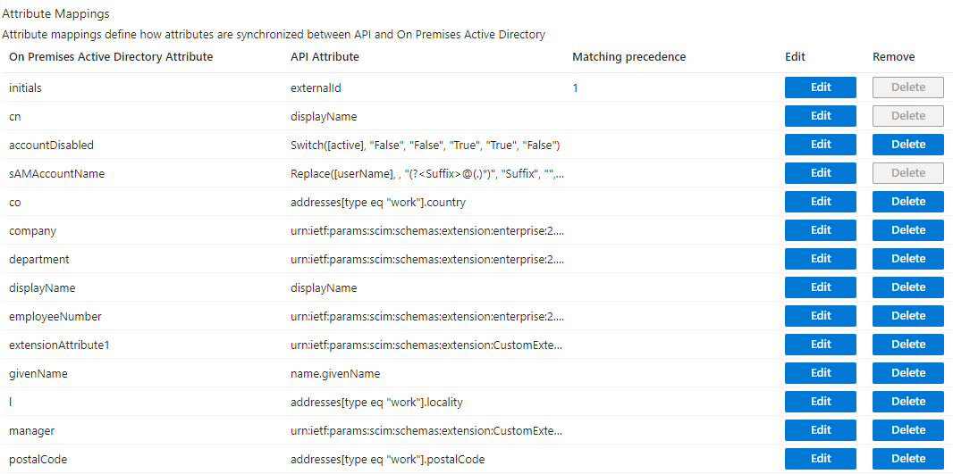 Modifying the attribute mapping in API-driven provisioning to on ...