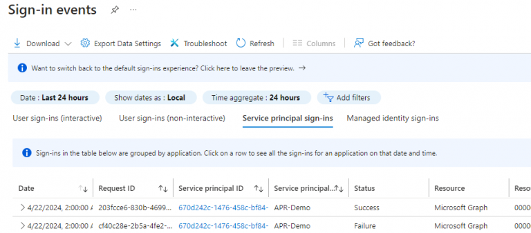 Securing Service Principals In Microsoft Entra Id With Conditional
