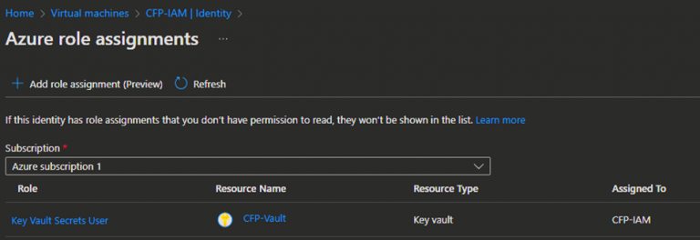 Securely Storing And Retrieving Credentials With Azure Key Vault In Powershell Scripts