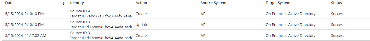 Using Api Driven User Provisioning With An Azure Sql Database As A Source Of Truth