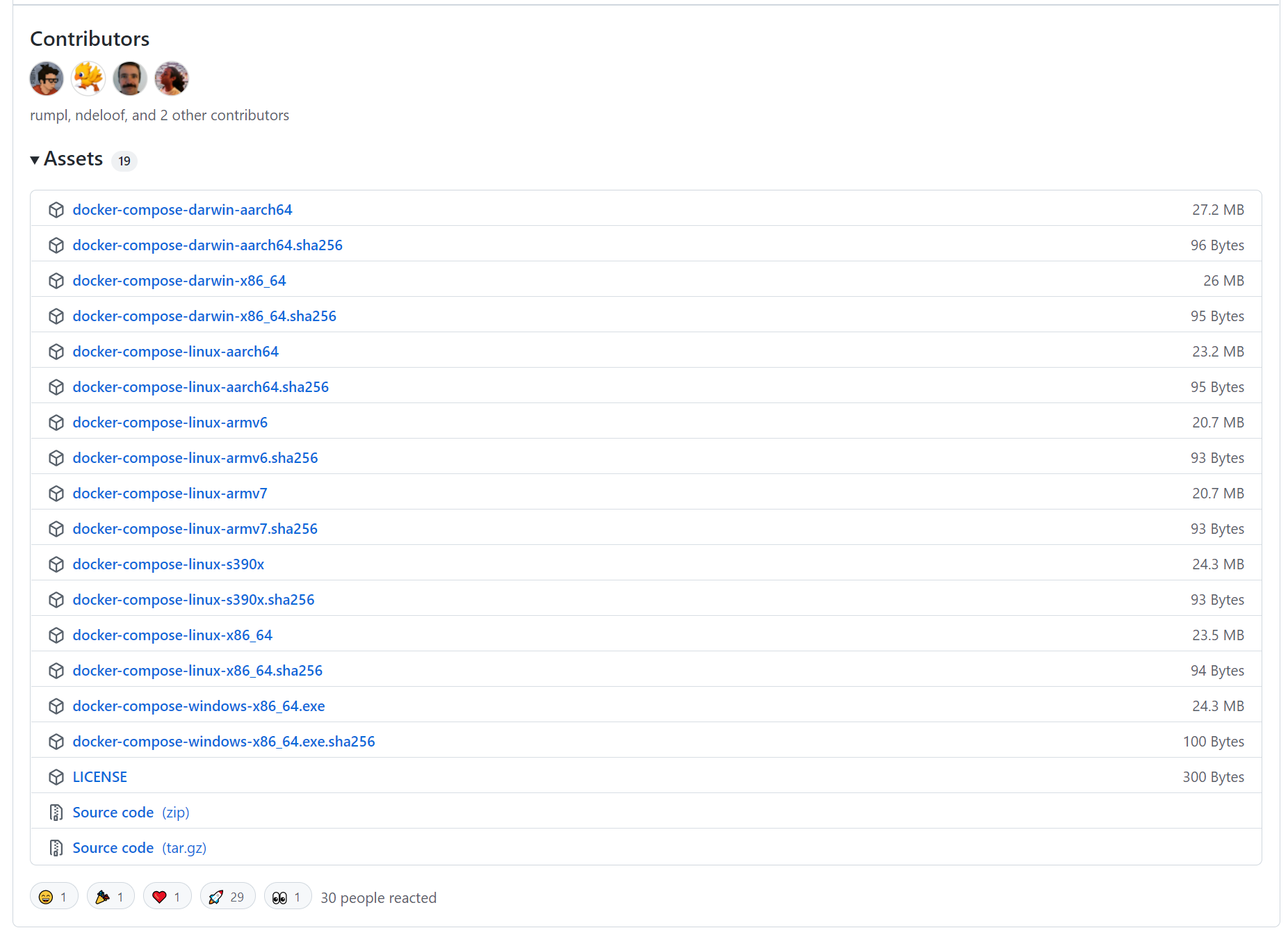 Install Docker Compose On Raspberry Pi Christos Georgiadis 2166
