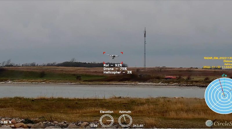 Drone Tracker – Circle Scope