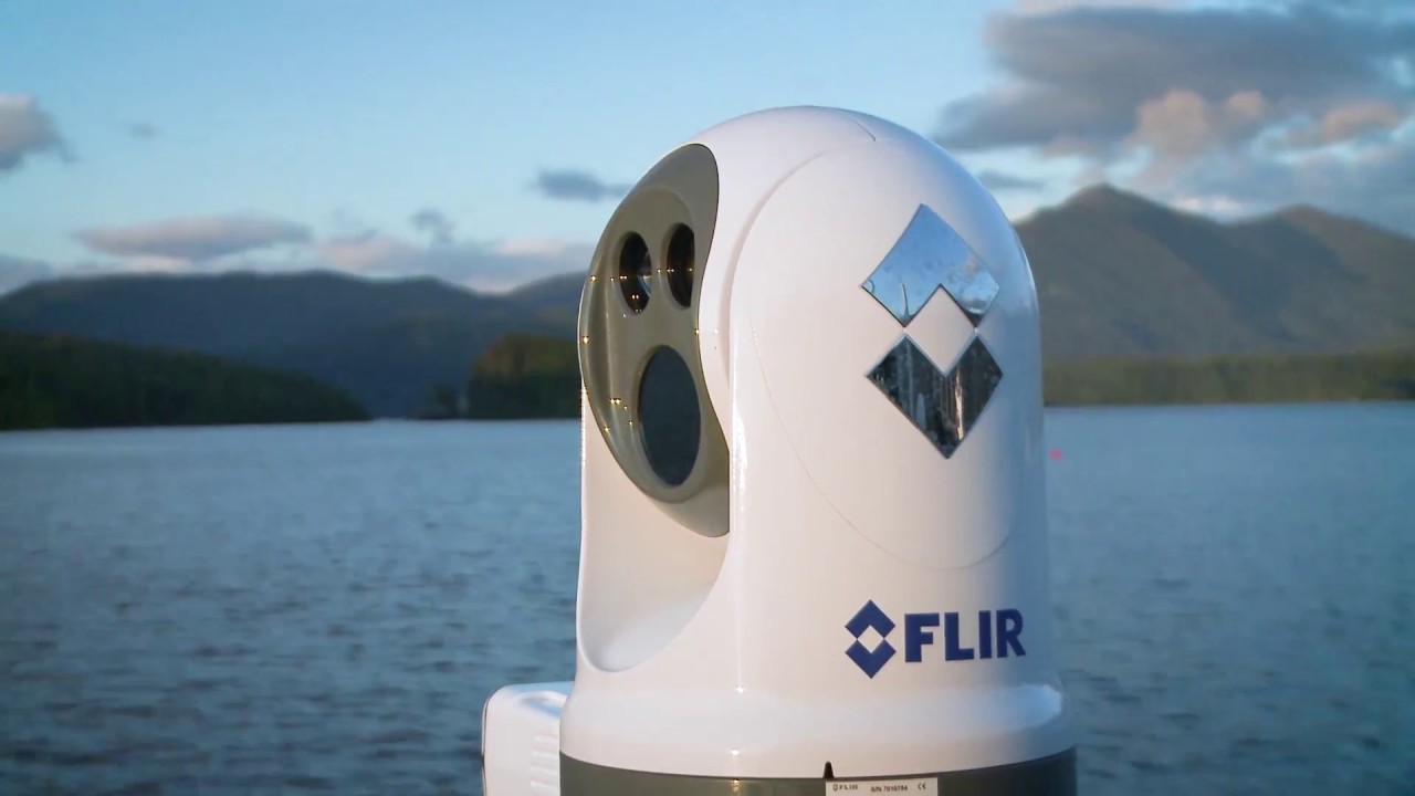 TRACKER 2 – Circle Scope