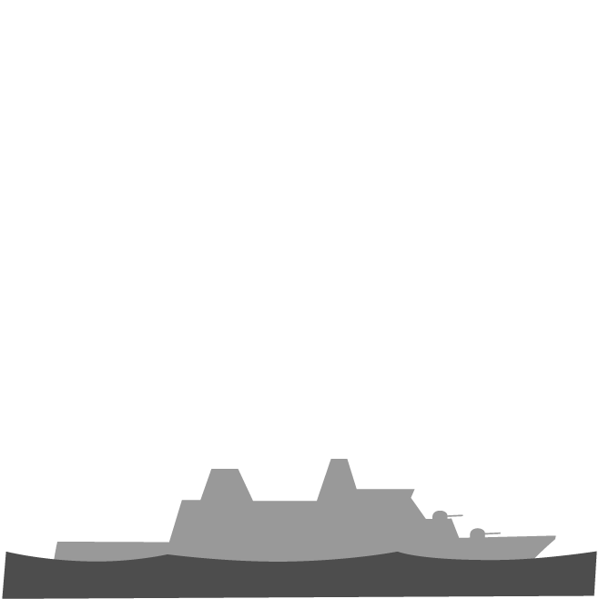 Wind Farms – Circle Scope