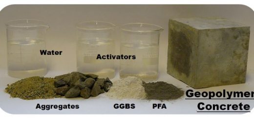 Geopolymer Concrete - Civil Engineering Forum