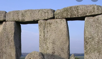 Five Types of External Supports - Civil Engineering Forum