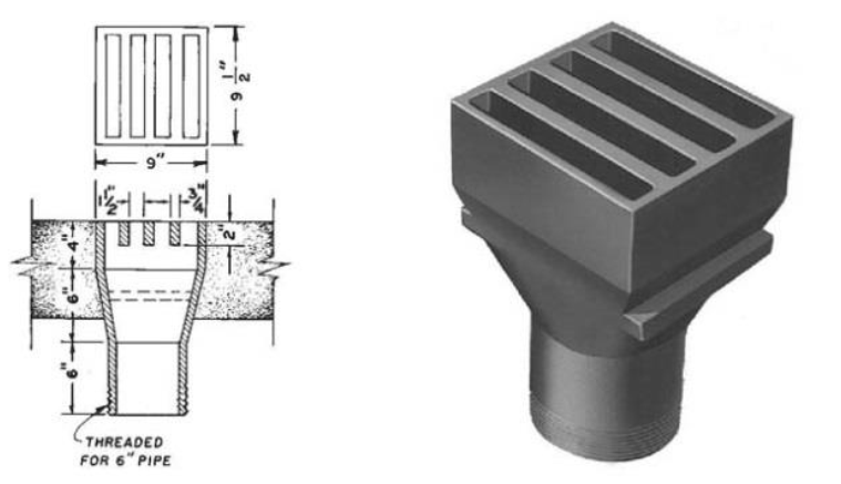 Common Bridge Deck Drainage Systems - Civil Engineering Forum