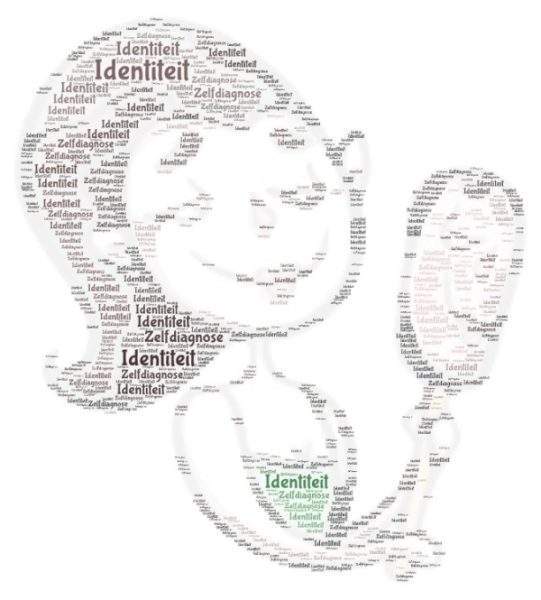 Betere zelfkennis - Coach psycholoog Den Haag