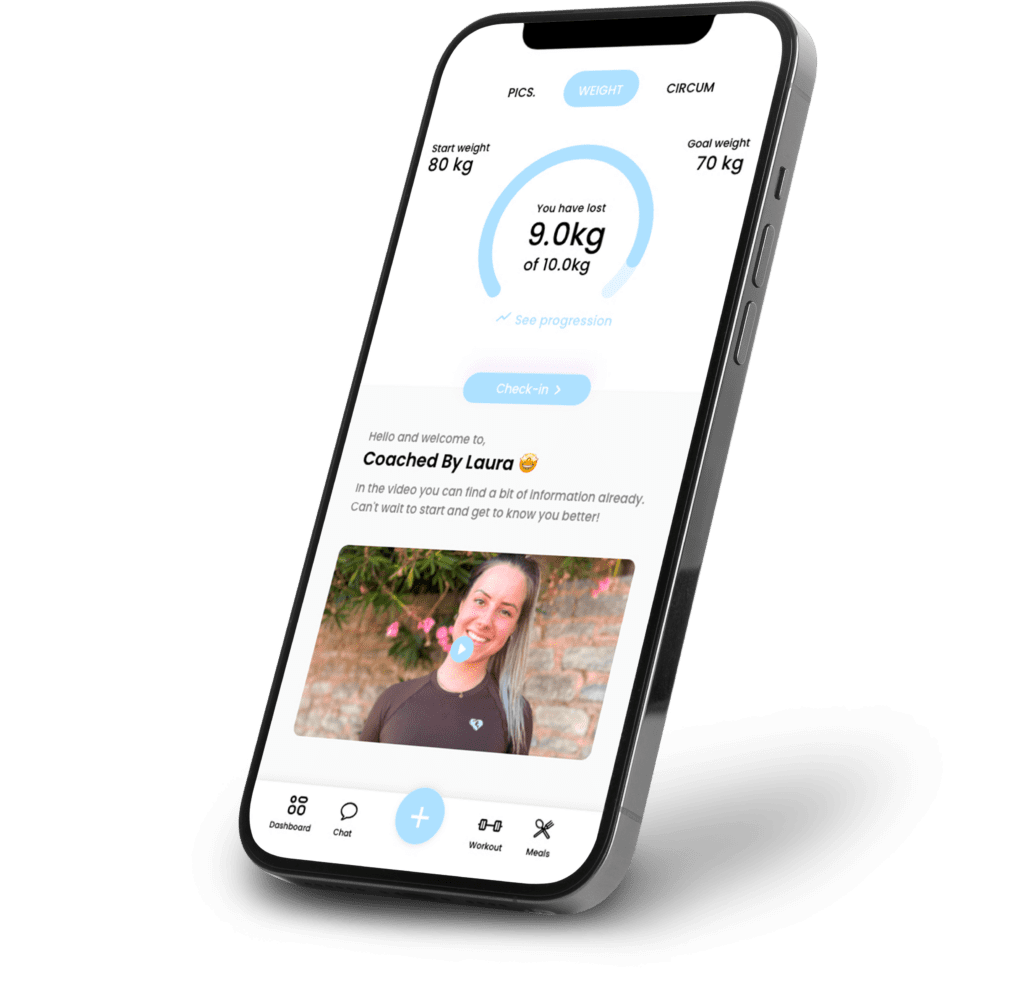 Online Fitness Coach – Laura Van Baelen