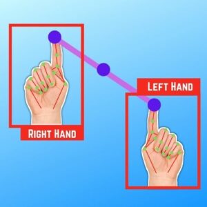 Projects - Computer Vision Zone