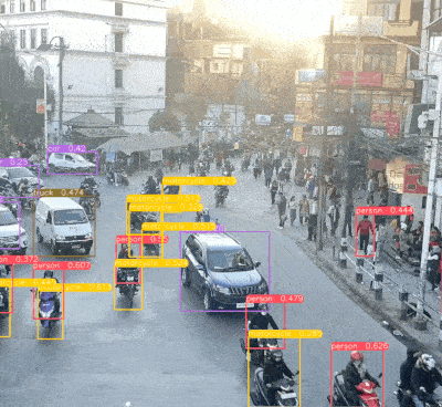 Computer Vision with CCTV - Computer Vision Zone