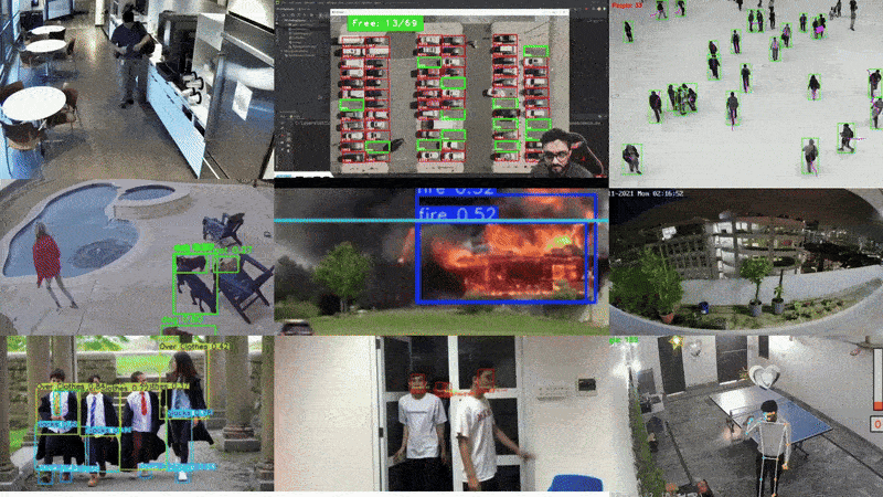 Computer Vision with CCTV - Computer Vision Zone