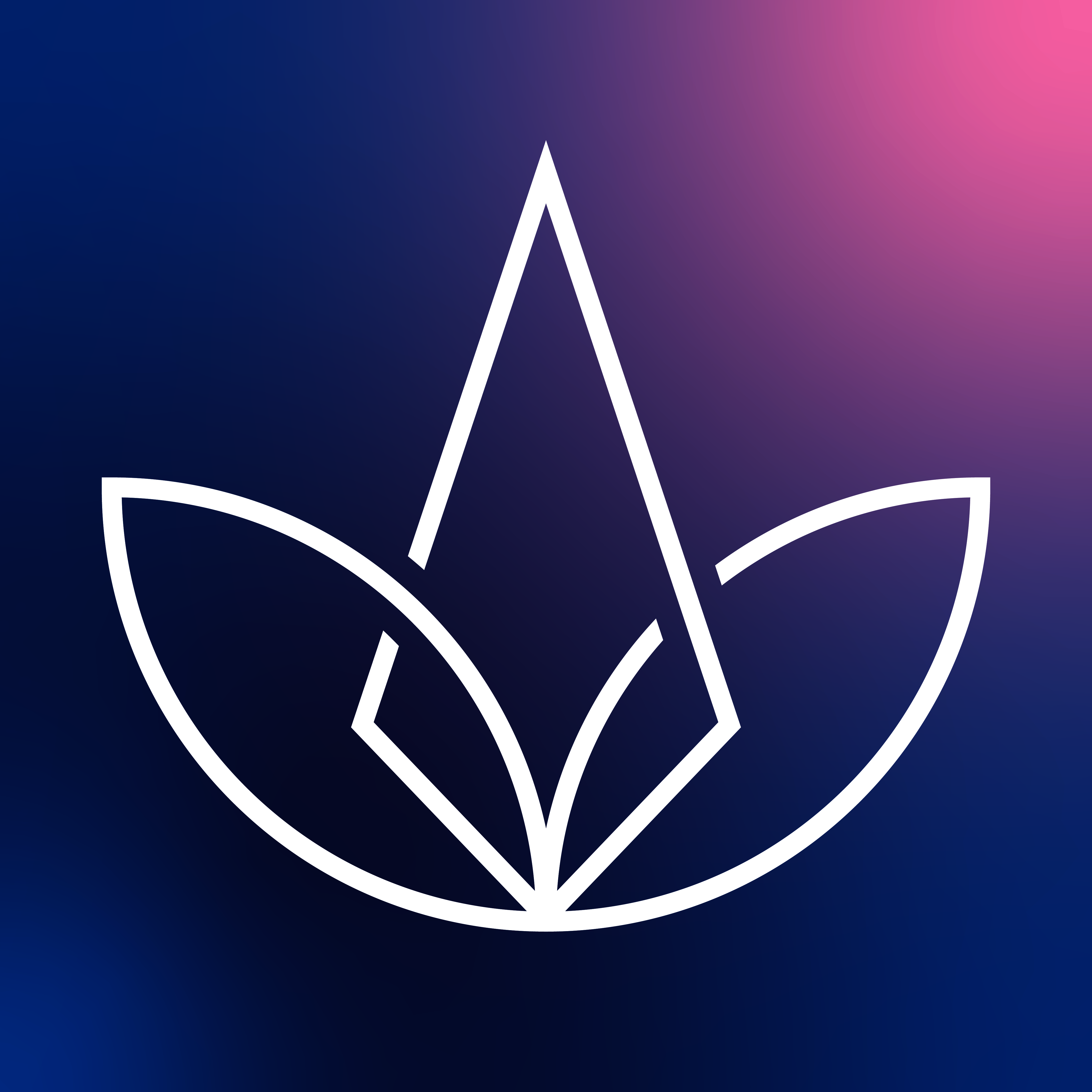 Blog - CyberWellness®