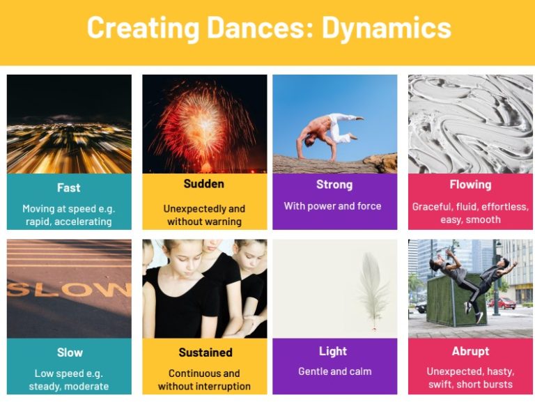 Movement Displays - Dance Resources for Teachers - DanceResources.co.uk