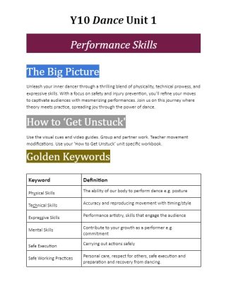 GCSE Dance - Assessment Booklets and Long Term Plan - Dance Resources ...