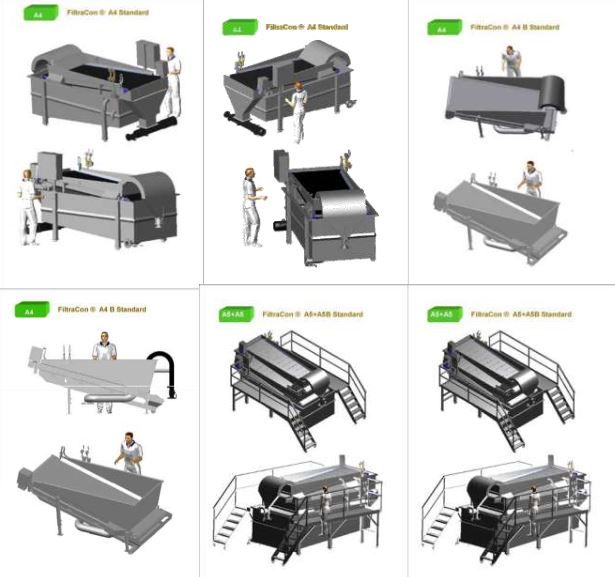 overview • DANTECH