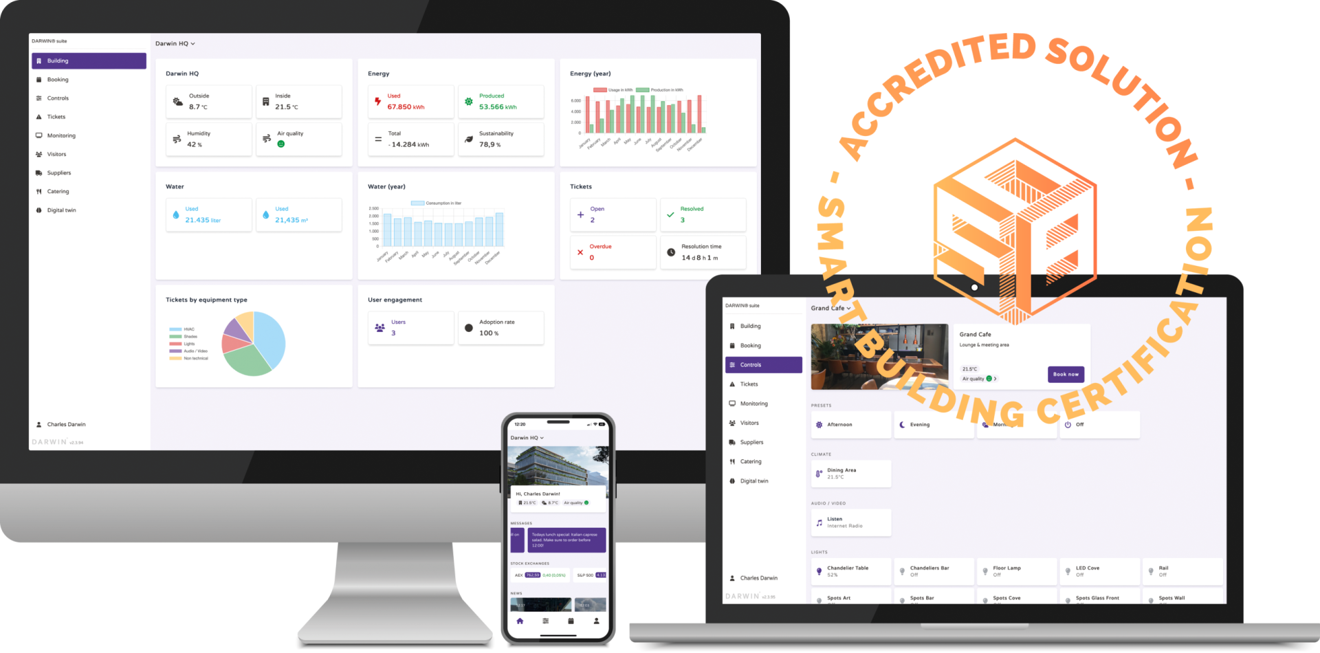 Smart building Operating System | DARWIN®