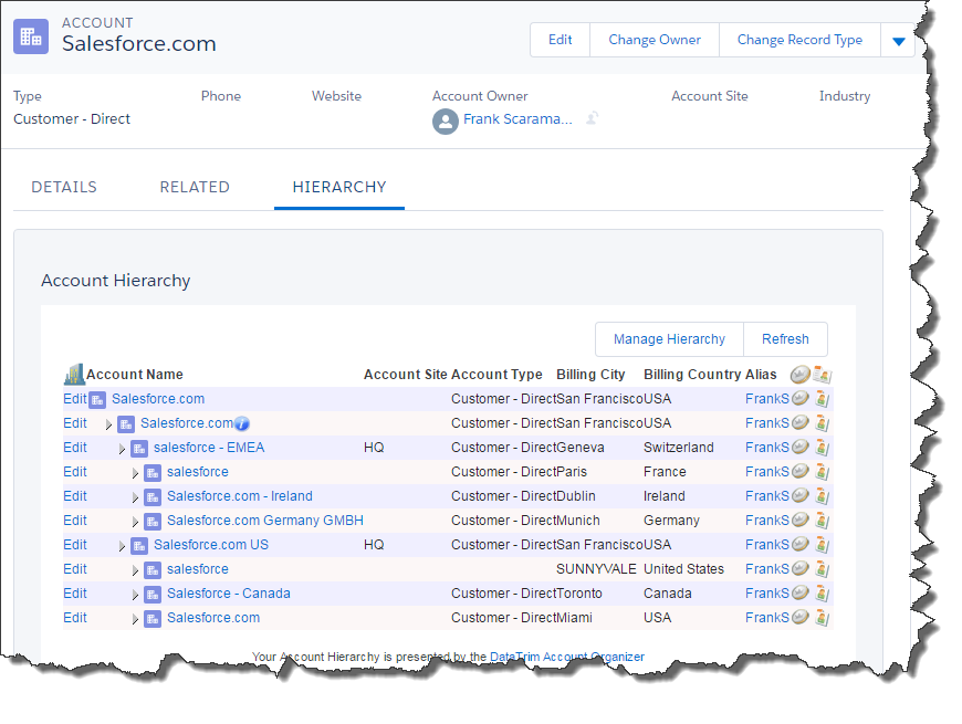 Account Organizer Now Available For Lightning Datatrim Your Data