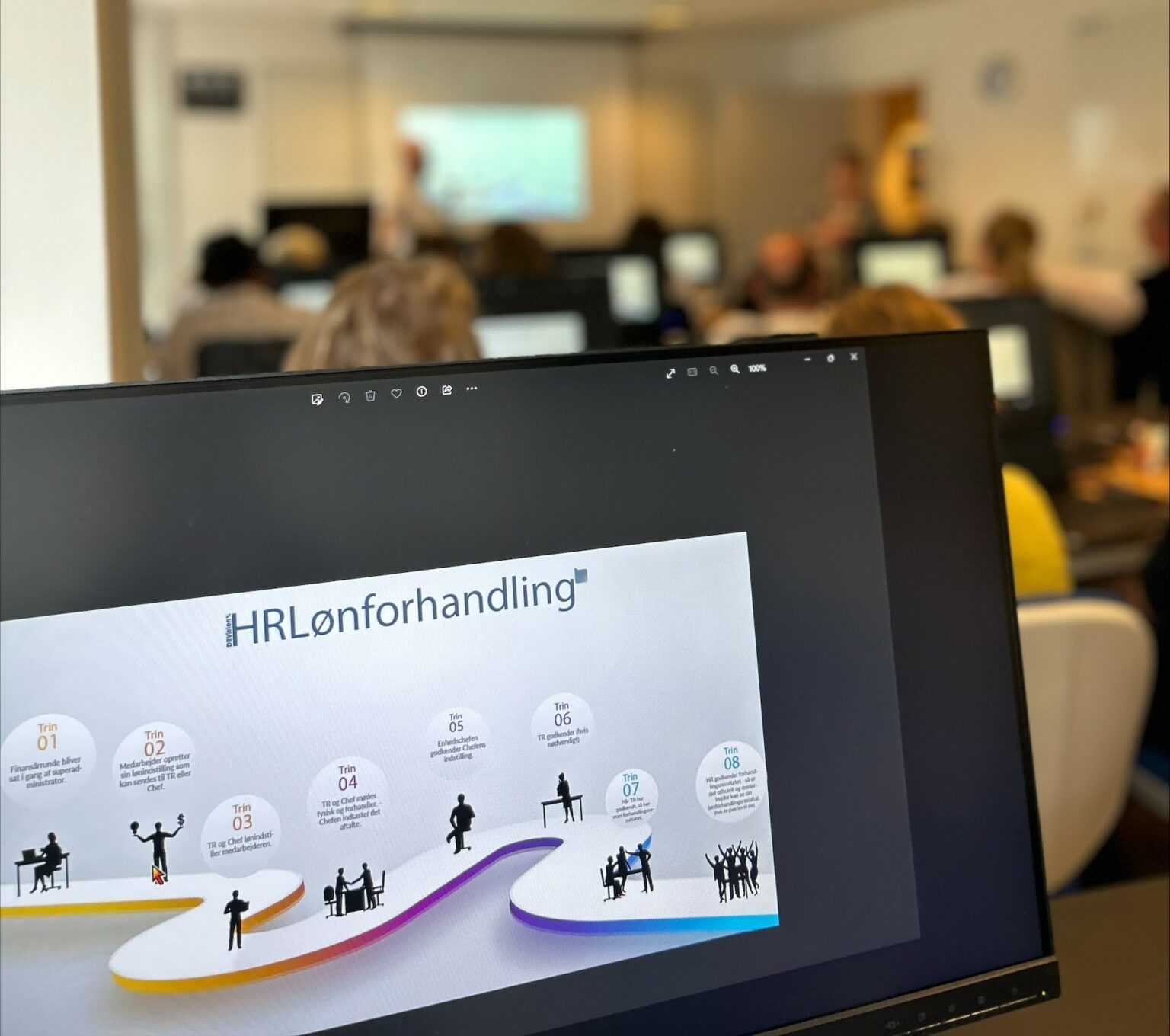 ERFA MØDER - Vidensdeling med superbrugere