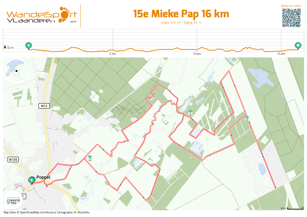 Mieke pap route – De Ravelse wandelaars