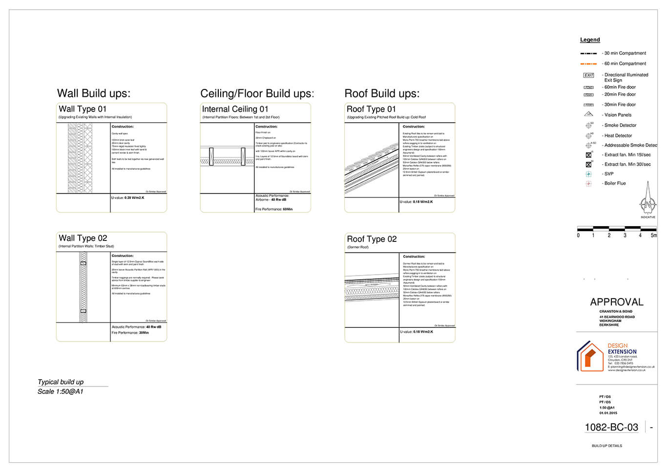 Building Regulation & Control Drawings for Extension London - Design ...