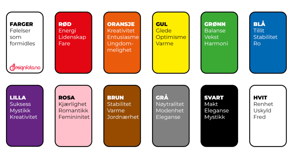 Design: 5 tips for en perfekt logo til bedriften