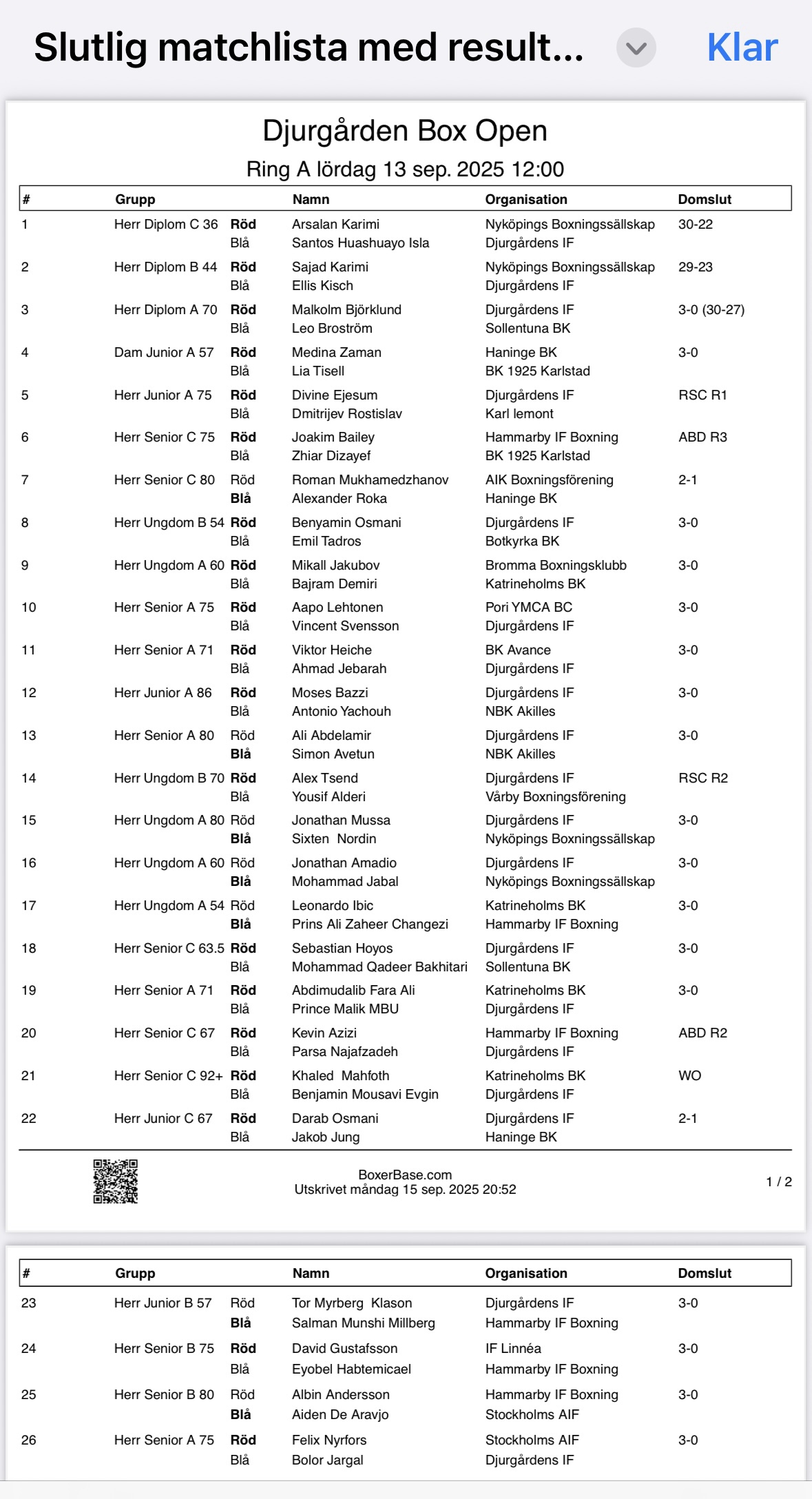 DIF Boxning – Officiell hemsida för Djurgårdens IF Boxning