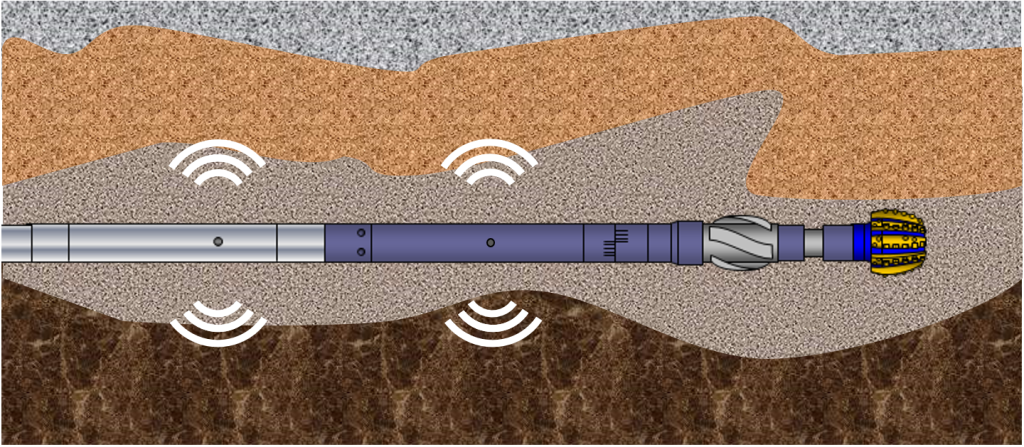 DigiWellData – Drilling Automation
