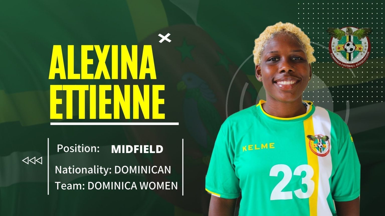 Team Dominica | Player/Staff profiles