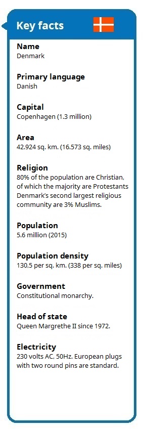 key-facts-denmark | European Travel Magazine
