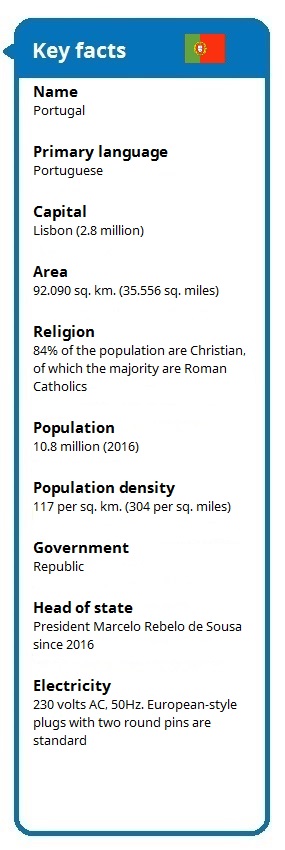 About Portugal | European Travel Magazine