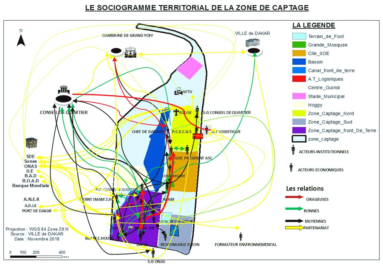 Ville de Dakar - Echos Communication