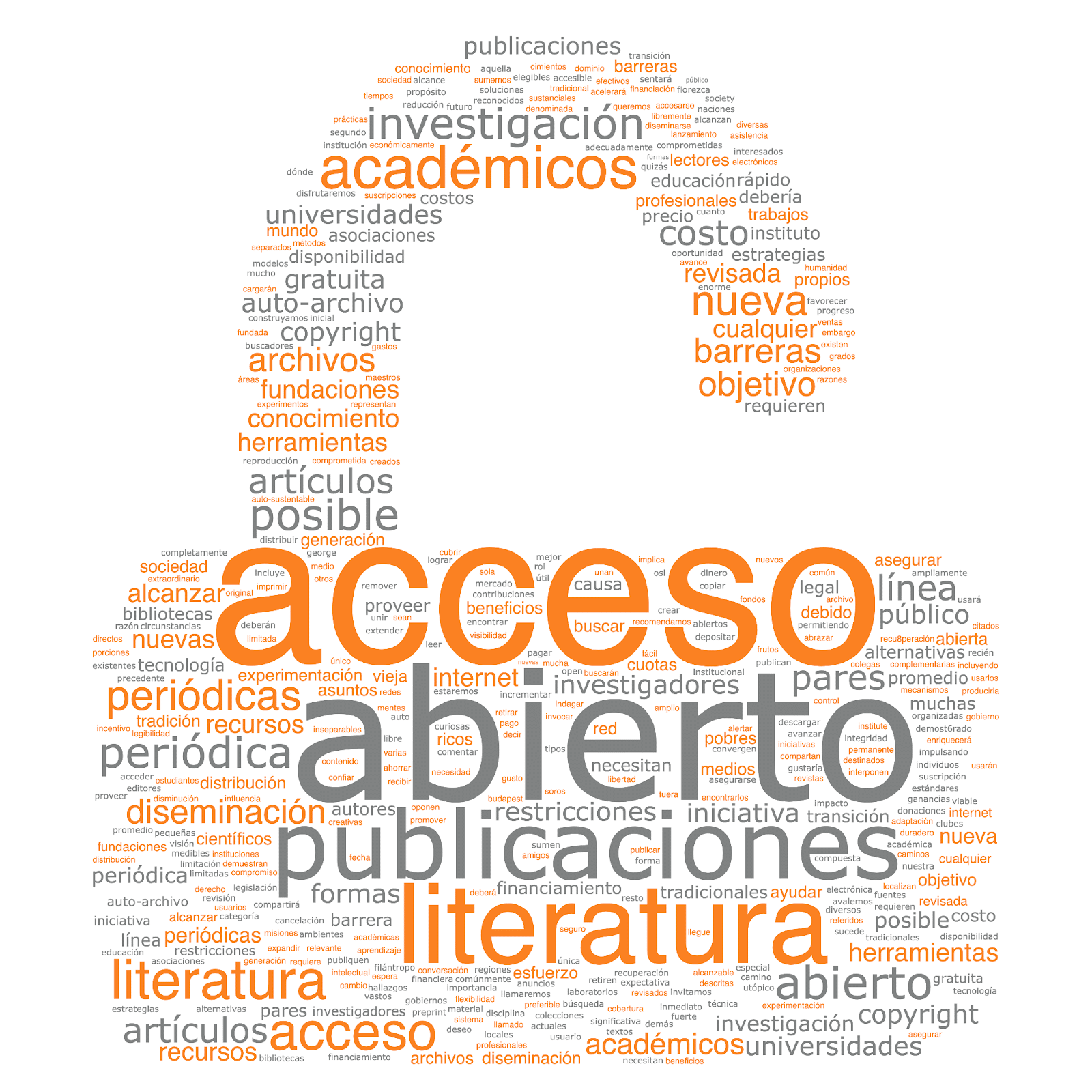 Ayudas para la publicación de artículos en acceso abierto - EIIM ...