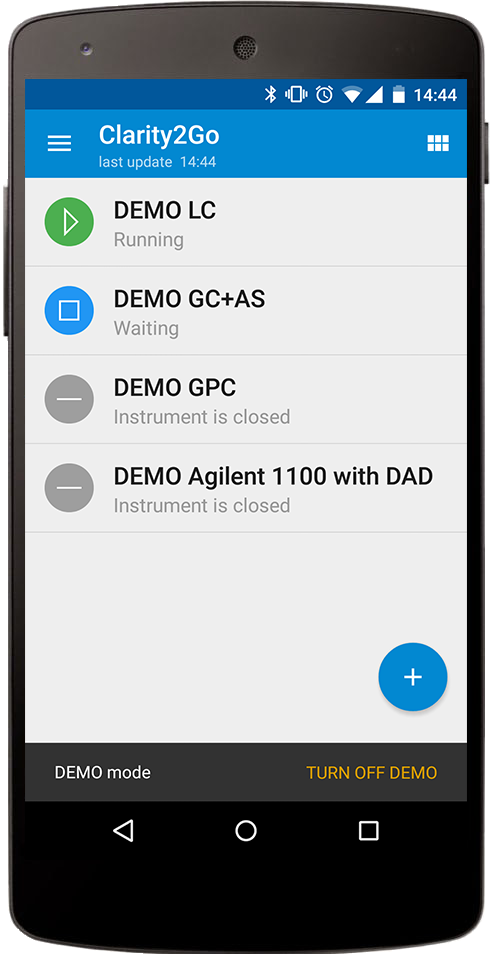 Clarity Software - Elsichrom the chromatography Specialist