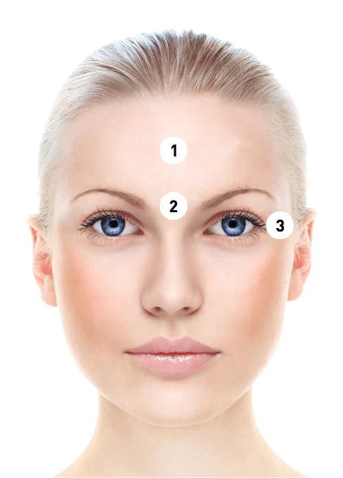 Botox Västerhaninge - Fillers Institute Europe AB, Välkommen