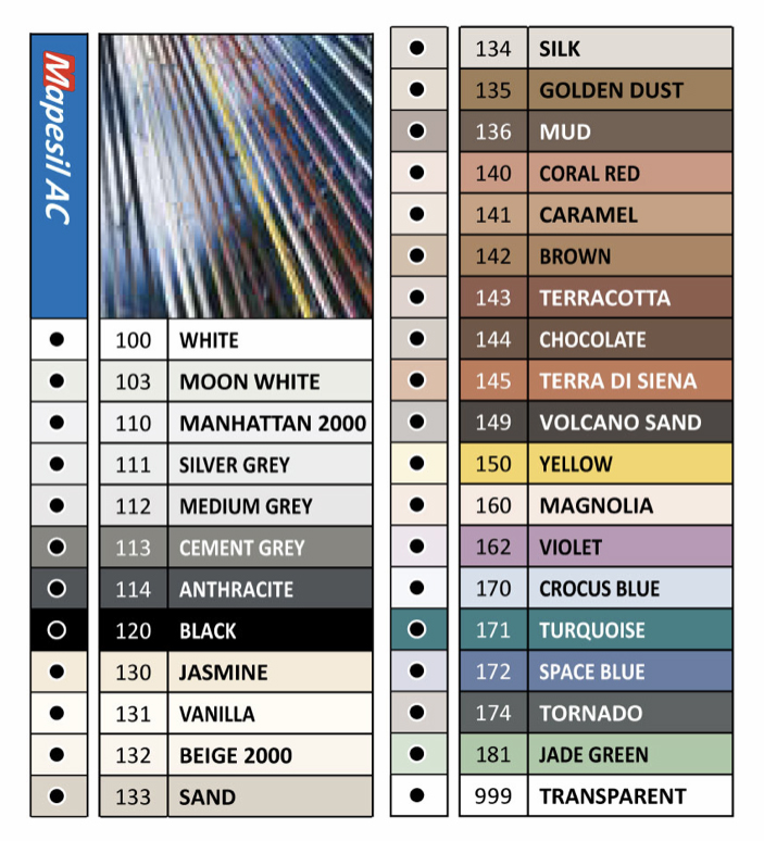 COLOURS | Fine line Mastic