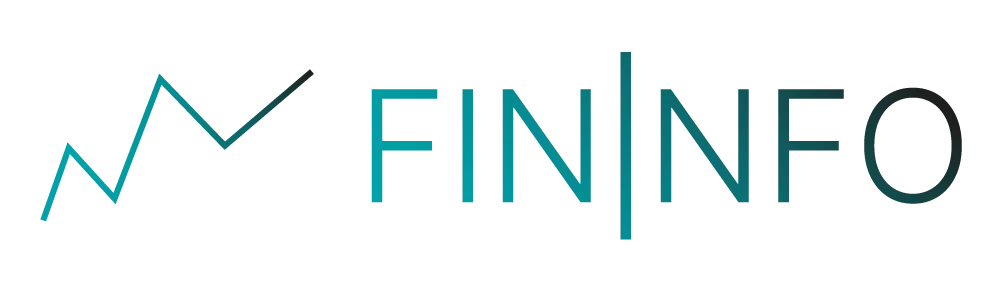 Wat is de Gini-coëfficiënt? – FinInfo