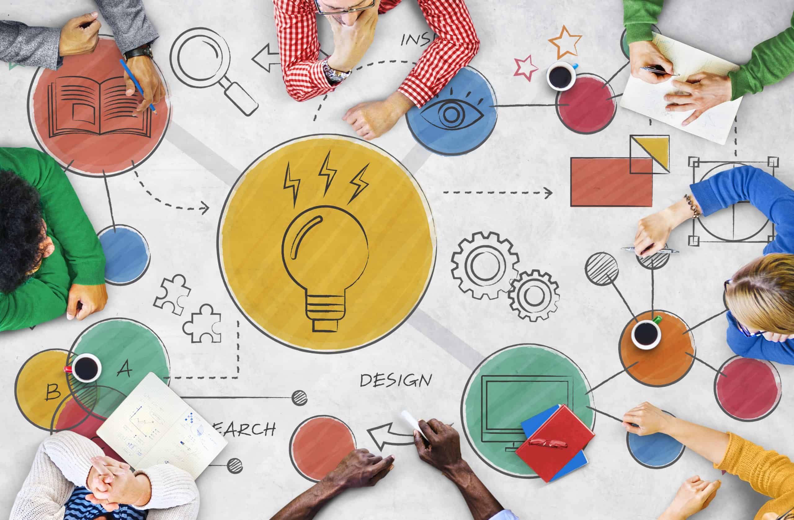 R&D ou Innovation : quelles différences ? - CIR & CII Faisons le point