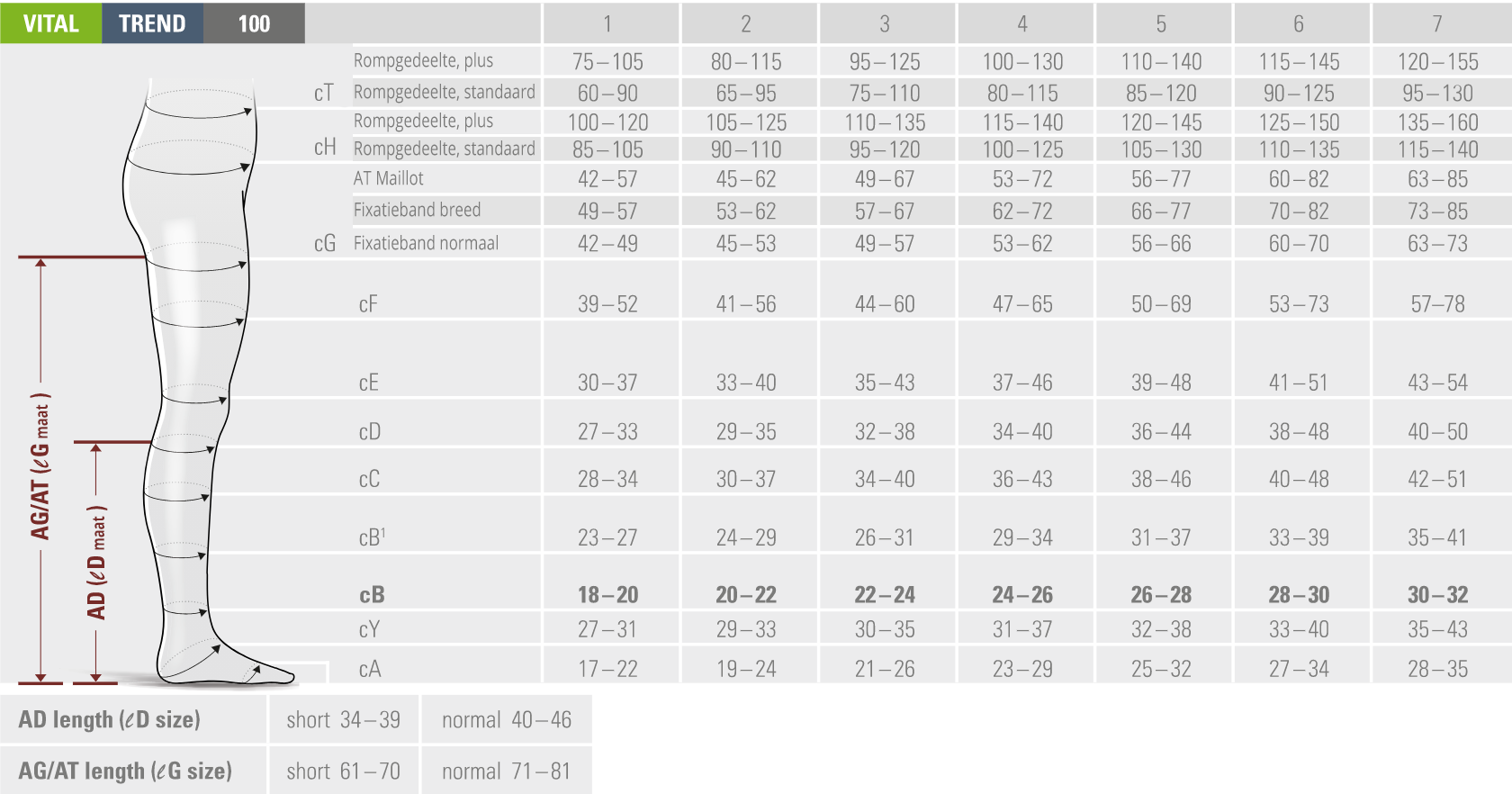 Maattabel - Fitleven.be - De Specialist voor een fit en gezond leven!
