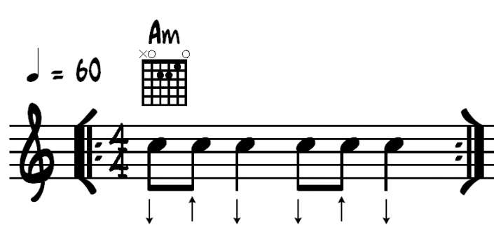 How to Strum Rhythms on Guitar - Fundamental Changes Music Book Publishing