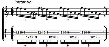How to Play 16th Note Triplet Patterns on Guitar - Fundamental Changes ...