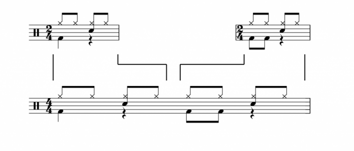 Grooves – Backbeat on Drums with 1/8th Note Bass Drum - Fundamental ...