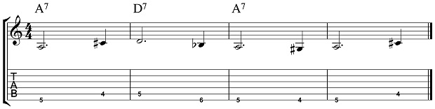 4 Easy Steps to Building Walking Basslines on Guitar - Fundamental ...