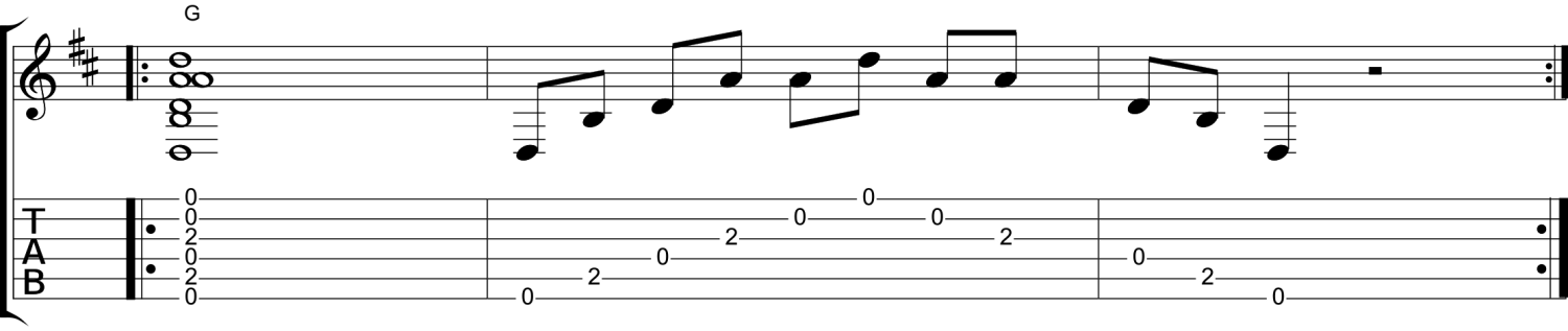 DADGAD Open Chords - Fundamental Changes Music Book Publishing