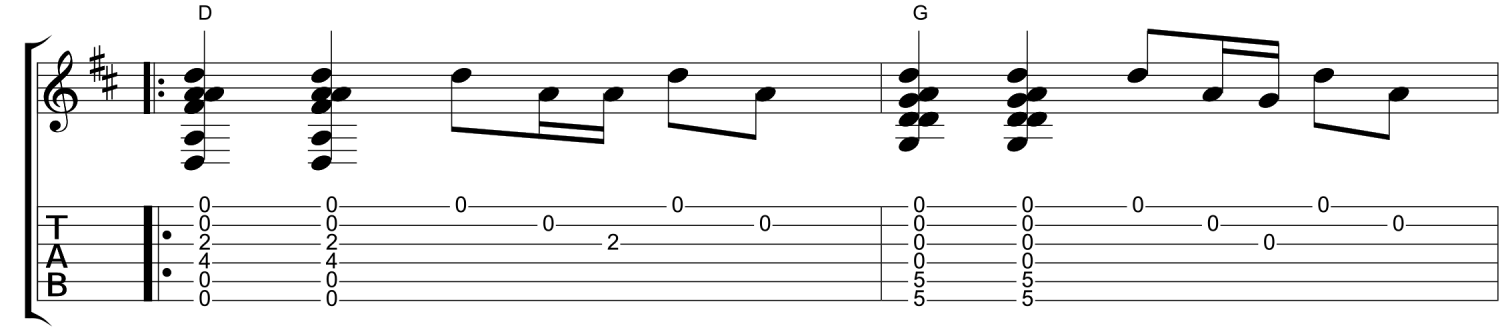 DADGAD Open Chords - Fundamental Changes Music Book Publishing