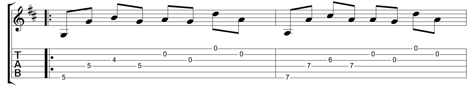 DADGAD Open Chords - Fundamental Changes Music Book Publishing