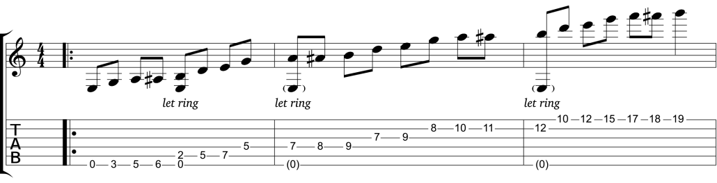 Using A Drone Note With Fills - Fundamental Changes Music Book Publishing